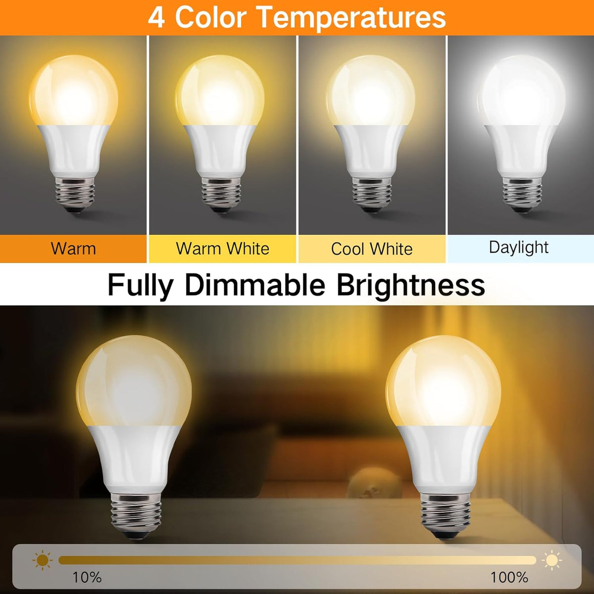 OUTON 3 Pack A19 9W LED Dimmable Light Bulb with Remote Control, E26 B